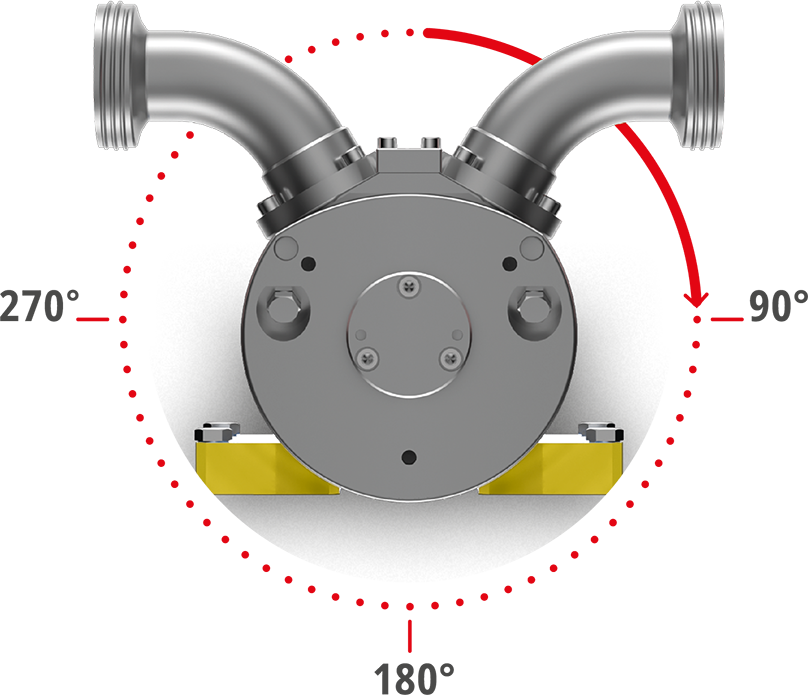 Wobble plate pumps - Overview of models and connection types